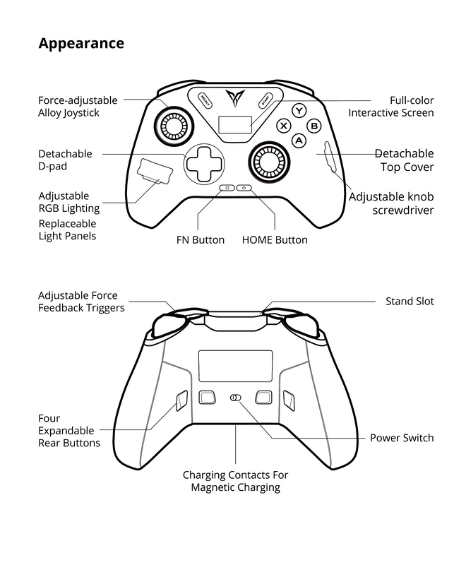 FLYDIGI APEX4 Elite Gaming Controller User Manual – Flydigi