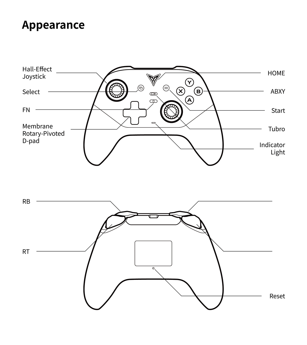 FLYDIGI Dune Fox Gaming Controller User Manual – Flydigi